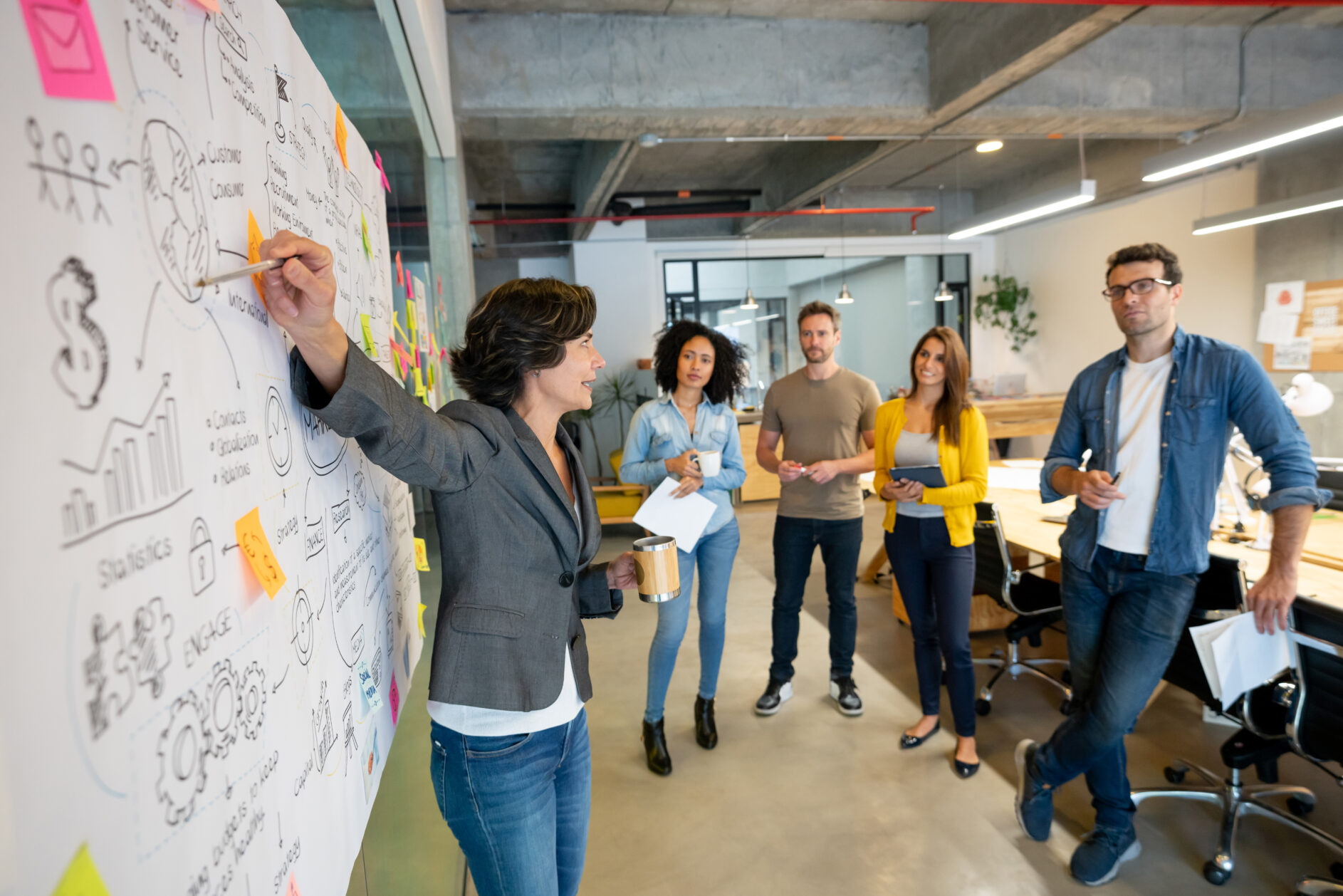 Custom Market Research Services | Verified Industry Insights Custom Market Research Services | Verified Industry Insights